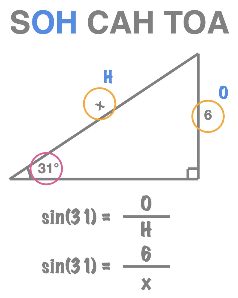 Soh Cah Toa Worksheet - Abhayjere.com Soh Cah Toa Worksheet - Abhayjere.com