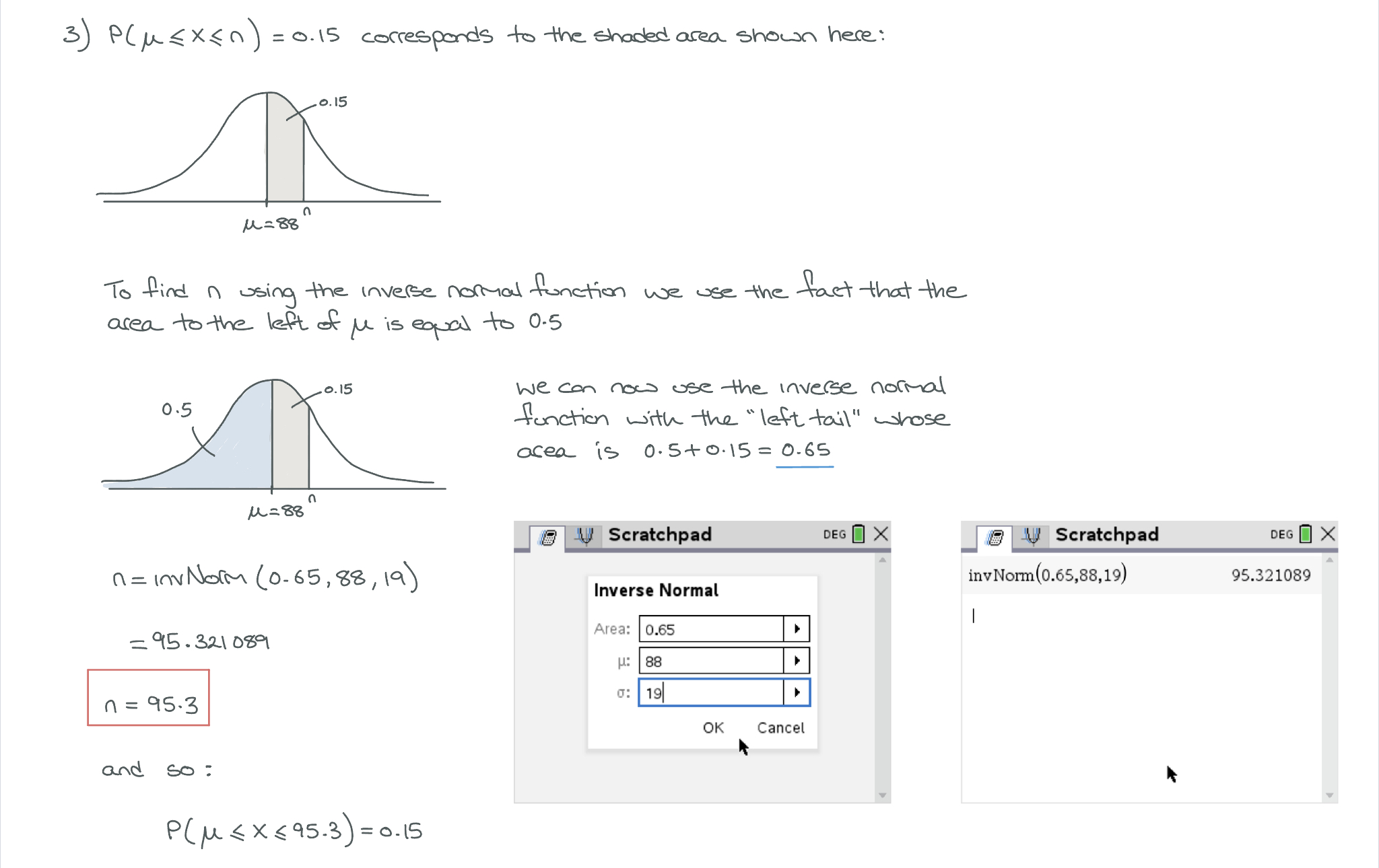 Inverse Normal Distribution Invnorm